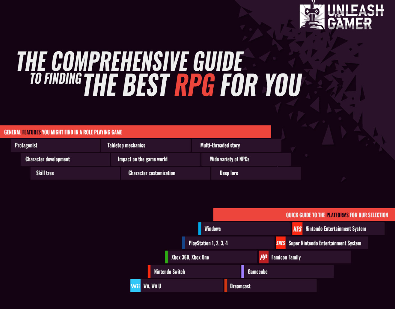 Unleash The Gamer, Your Ultimate Guide To RPG’S